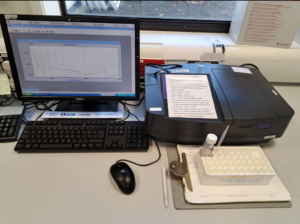 What is Clinical Biochemistry - ACBI